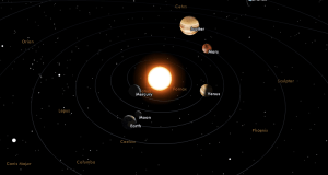 Solar System Scope – Science for All