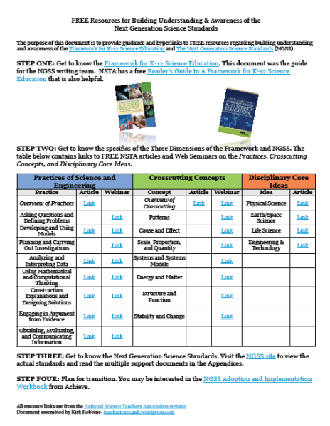 FREE Resources for Building Awareness and Understanding of NGSS ...