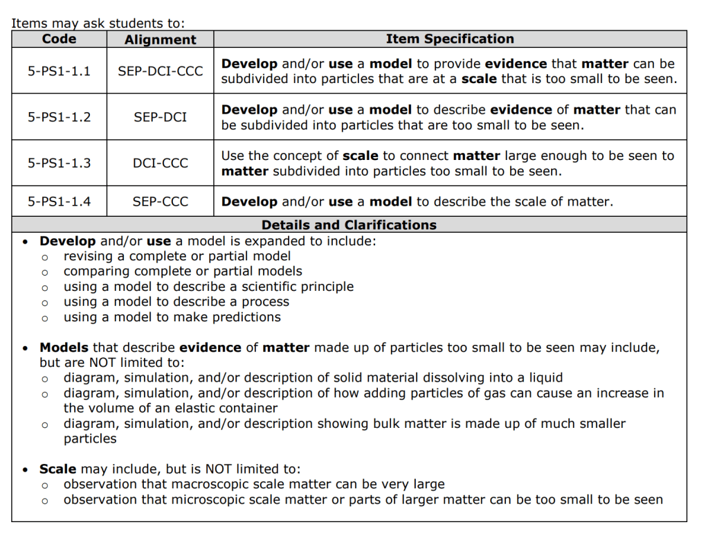 WA NGSS WCAS Test & Item Specs Released – Science for All