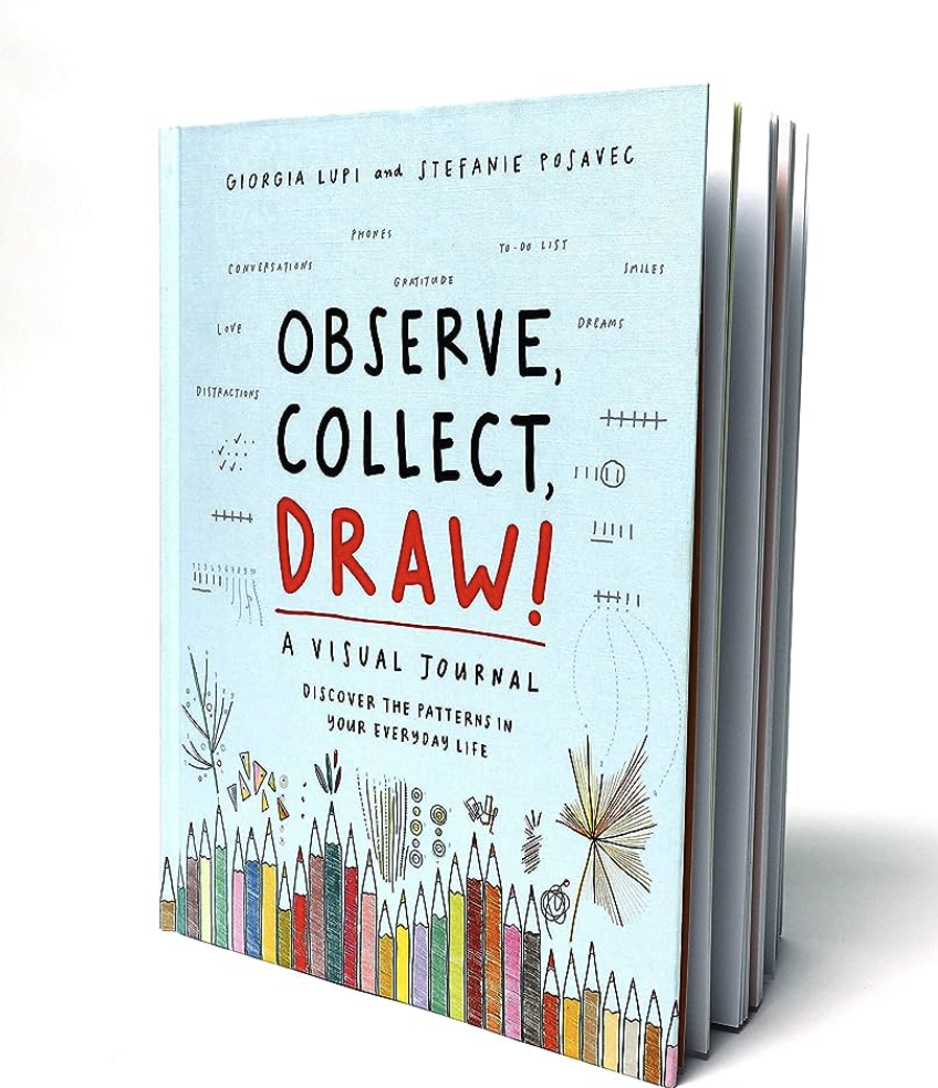 Teach Data Visualization using Dear Data – Science for All