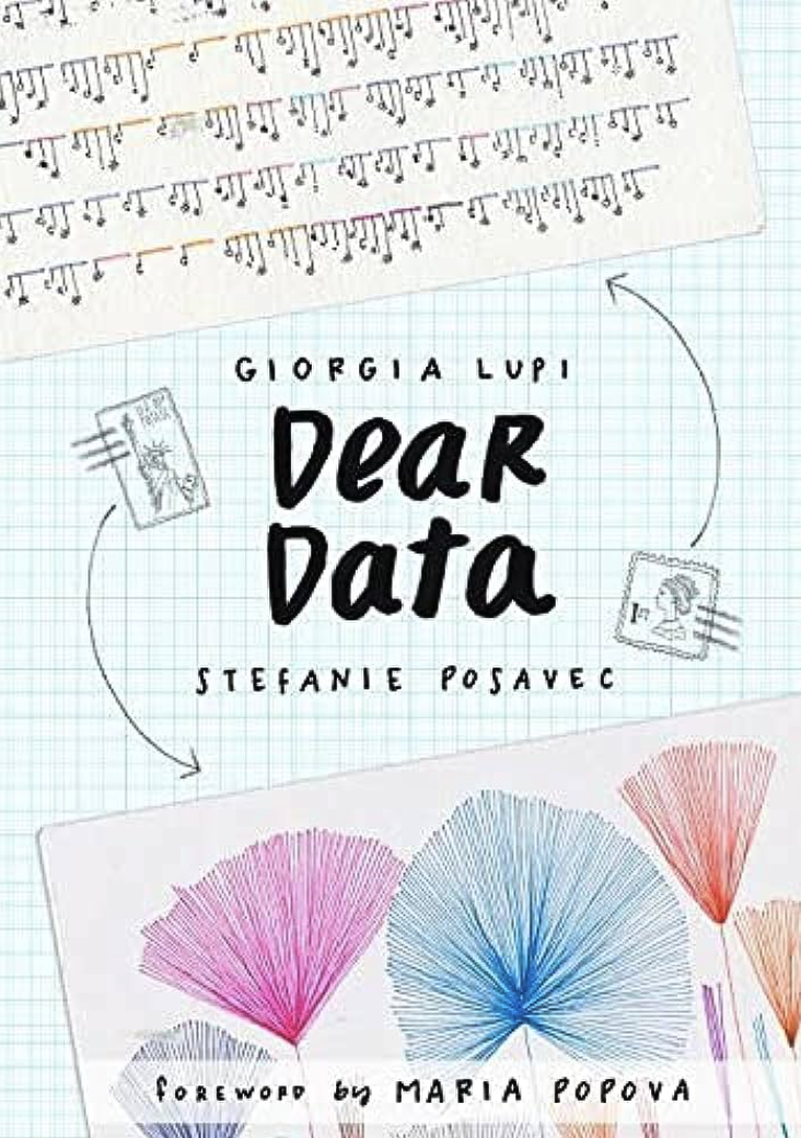 Teach Data Visualization using Dear Data – Science for All